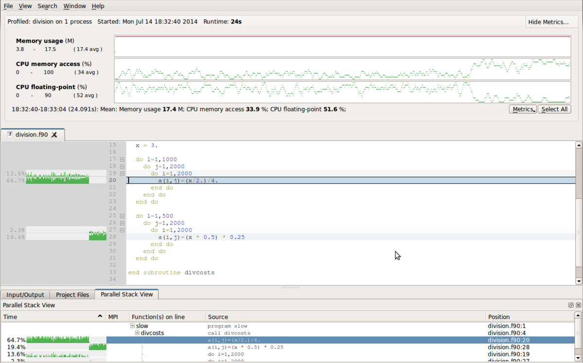 Linaro Forge（プログラム開発者用ツール） | Pacific Teck Japan