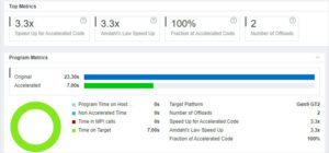 Intel® oneAPI HPC Toolkit (総合開発ツール) | Pacific Teck Japan