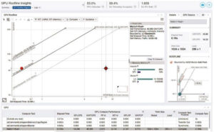 Intel® oneAPI HPC Toolkit (総合開発ツール) | Pacific Teck Japan